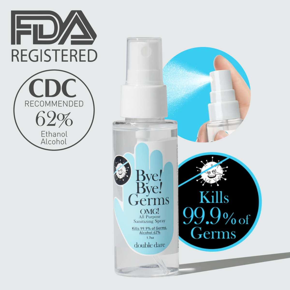 Bye! Bye! Germs OMG! All purpose sanitizing spray 50 ML/ 1.7 ounce